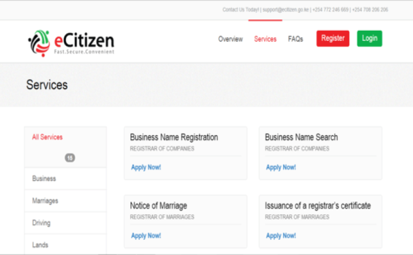 Benefits of Registering a Business on eCitizen in Kenya - Sacco Trend ...